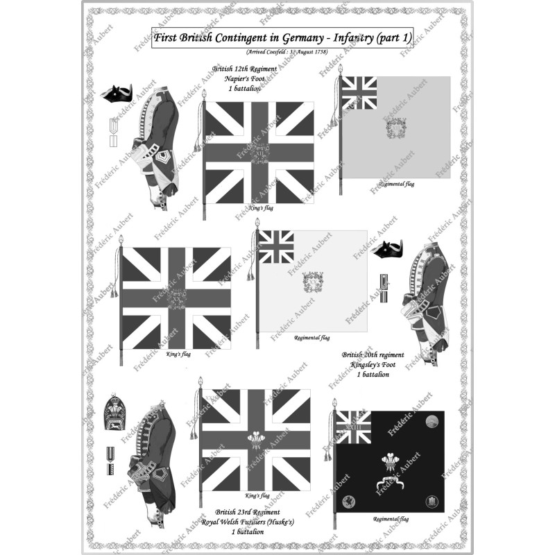 British Contingents in Germany - Uniforms and Flags 1758-1762