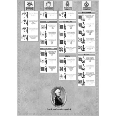 Minden : The BIG Bundle of all the 59 plates