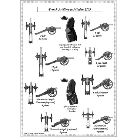 Minden : The BIG Bundle of all the 59 plates