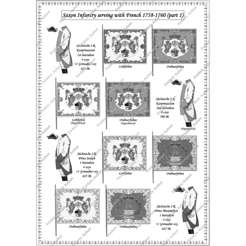 Saxony - Full Army - Uniforms and Flags 1756-1762