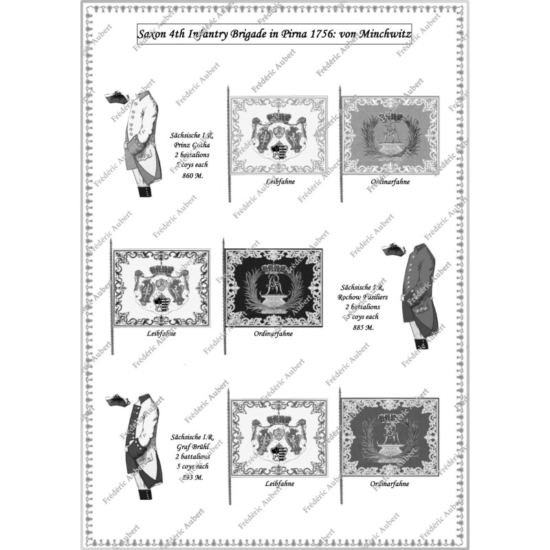 Saxony - Army in 1756 - Uniforms and Flags