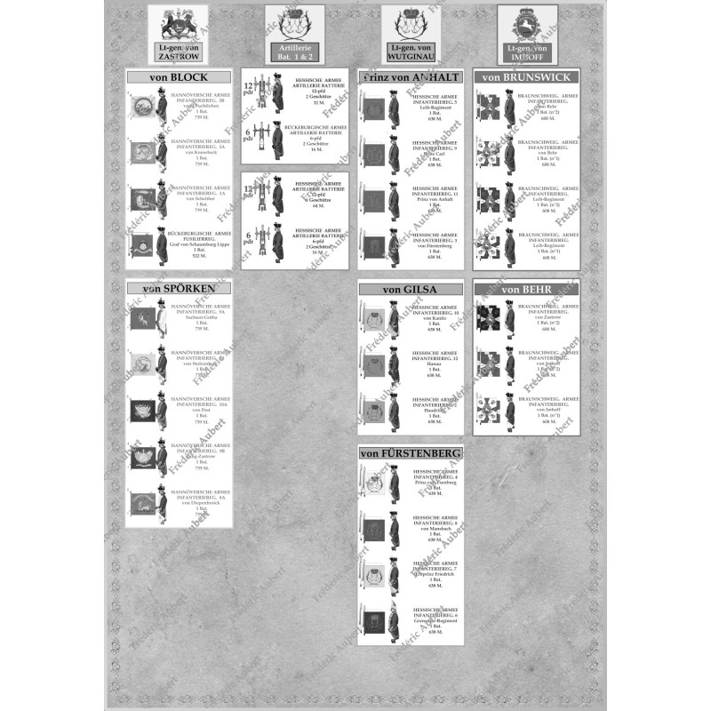 Hastenbeck - Orders of battle