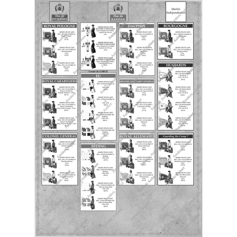 Hastenbeck - Orders of battle