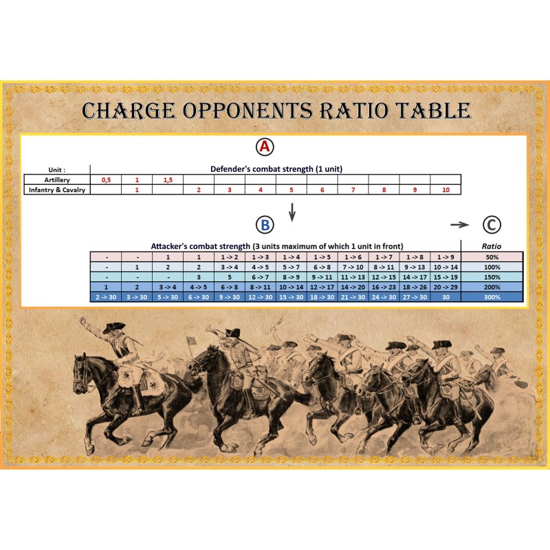 Hastenbeck 1757 (in English) - SYW Battle System