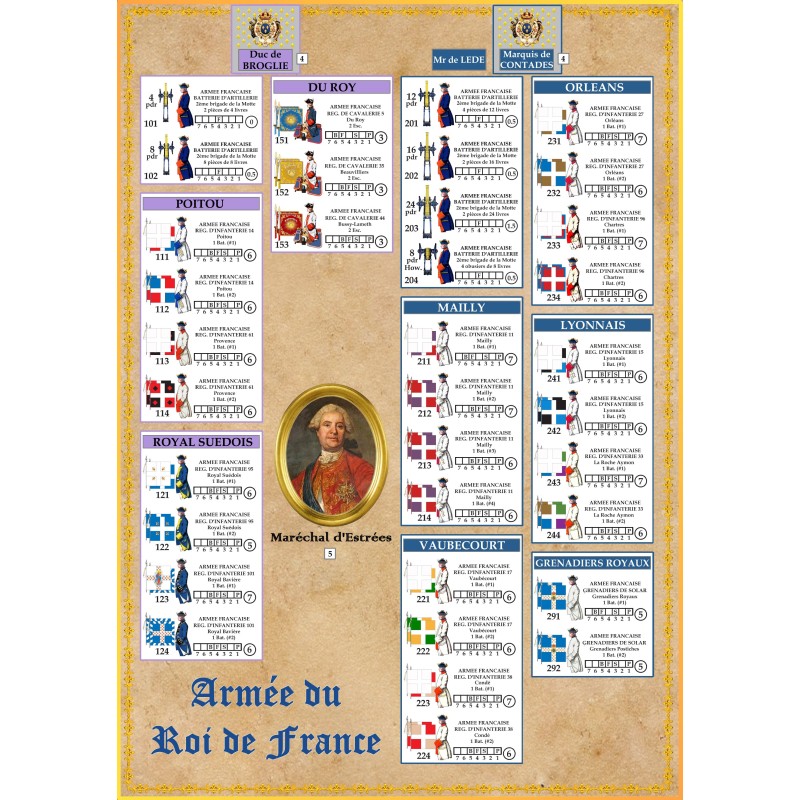 Hastenbeck 1757 (in English) - SYW Battle System