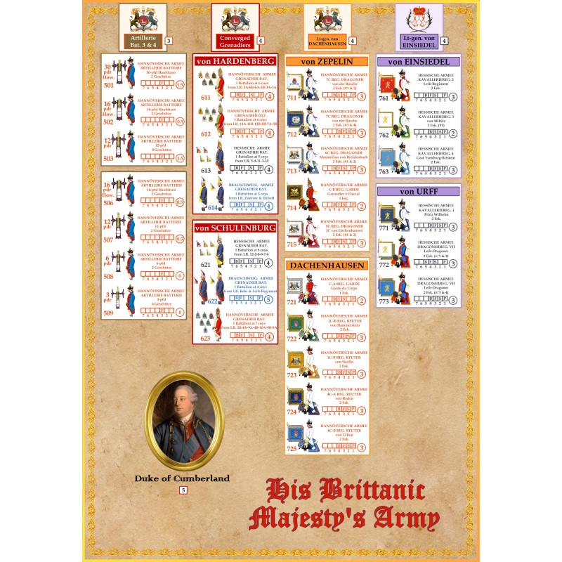 Hastenbeck 1757 (in English) - SYW Battle System