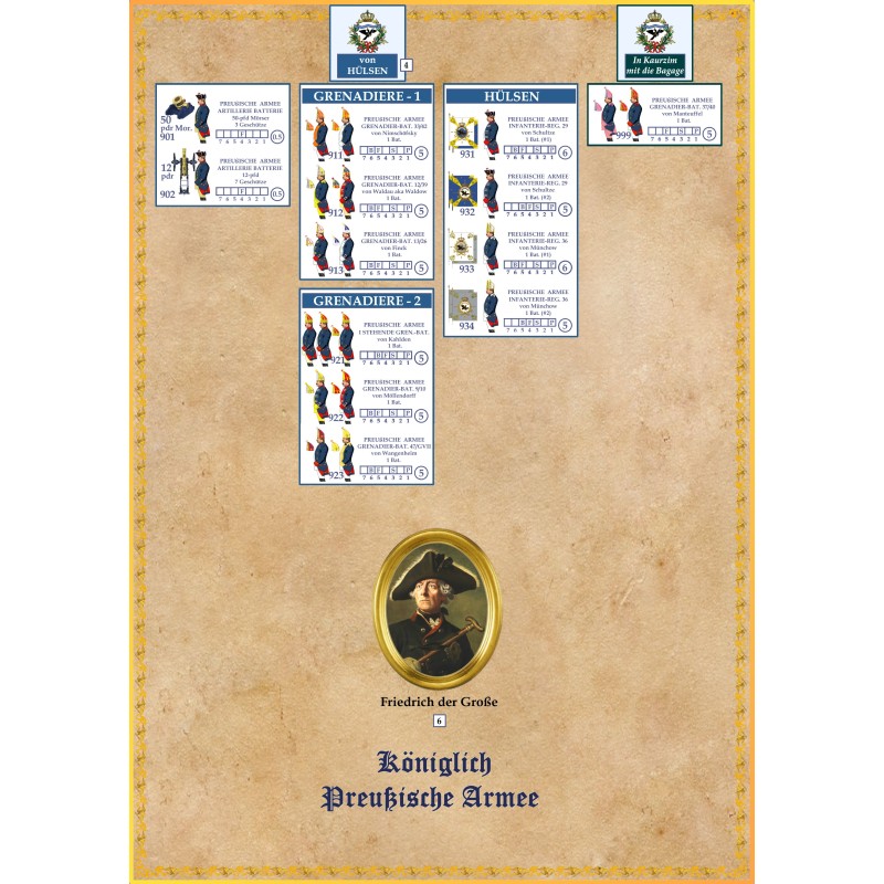 Kolin 1757 (in English) - SYW Battle System