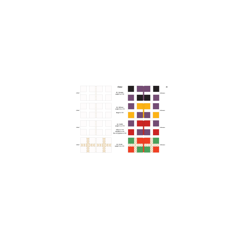 French Army - Garde + Infantry: Flags to Print (28 plates)