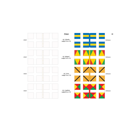 French Army - Garde + Infantry: Flags to Print (28 plates)